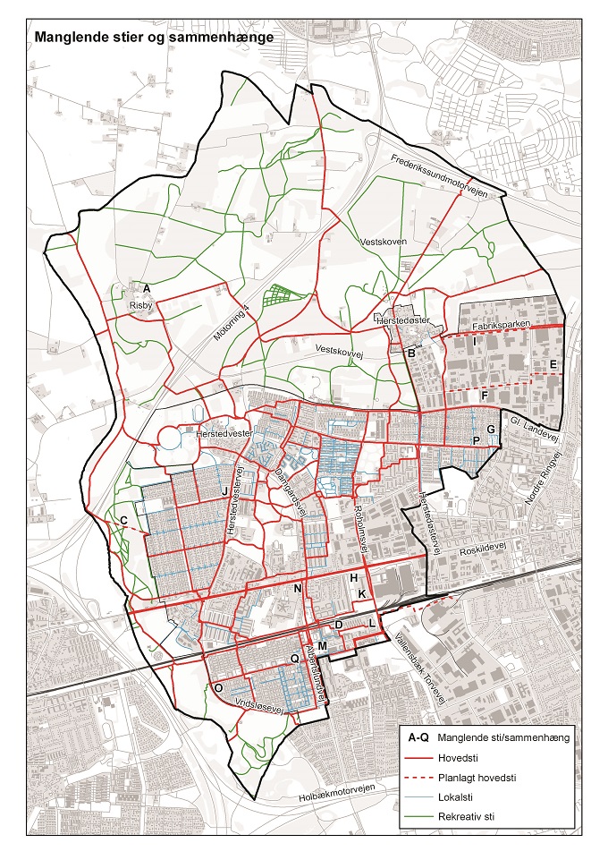 Planning principles - best practice